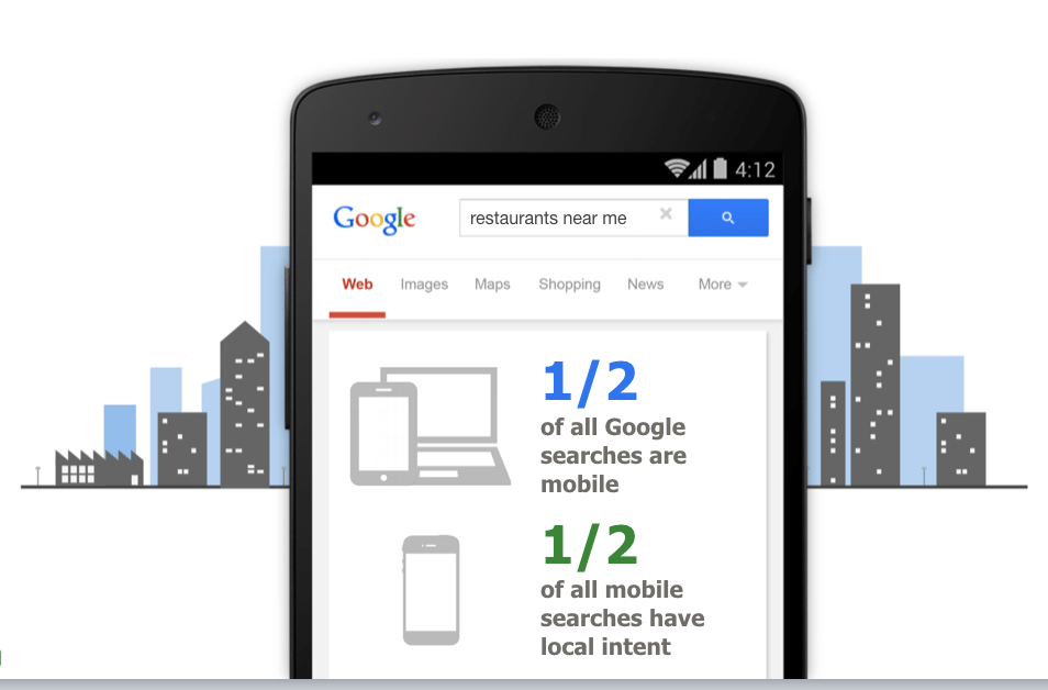 Structured Data, 5 Mobile Search Features That will Make You Love It