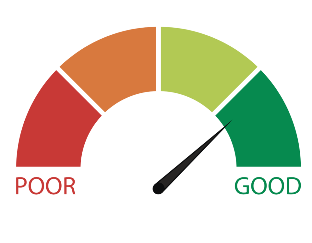 What Is A Bad Credit Score Plus How To Fix Bad Credit Growth Skills